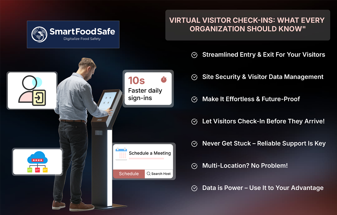 Virtual Check-In Systems: Elevate Your Business’s First Impressions ...